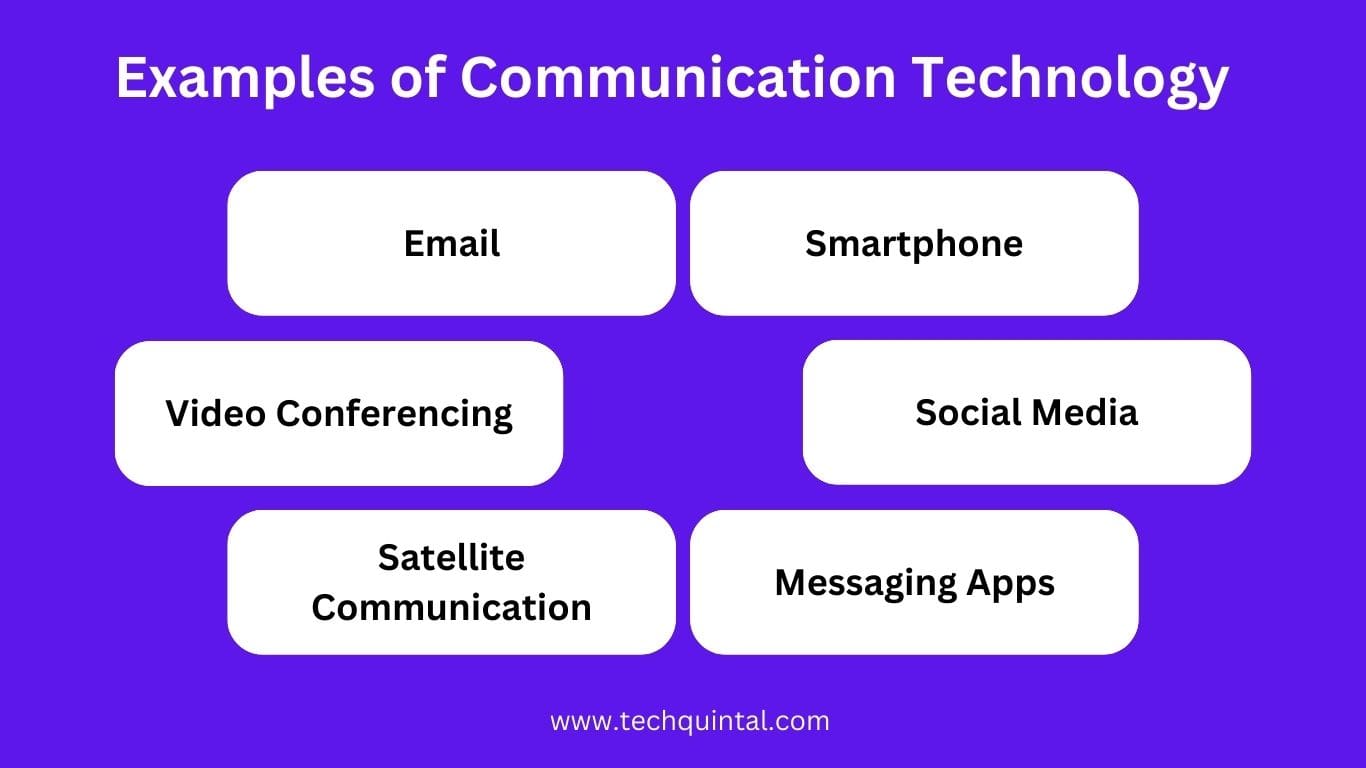 Communication Technology - Definition, Examples, and Applications ...