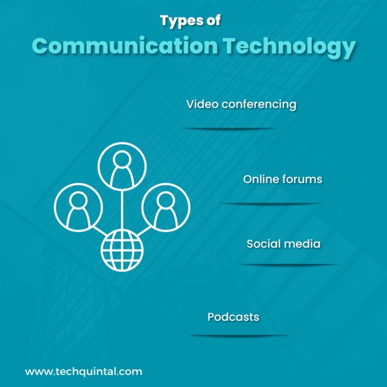 Types of Communication Technology - Tech Quintal