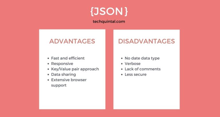 Advantages and Disadvantages of JSON to Pay Heed to - Tech Quintal