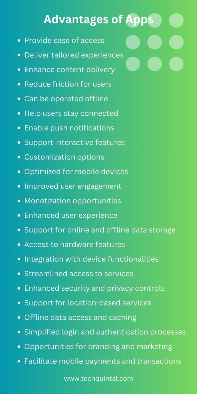 11 Noteworthy Advantages and Disadvantages of Apps - Tech Quintal