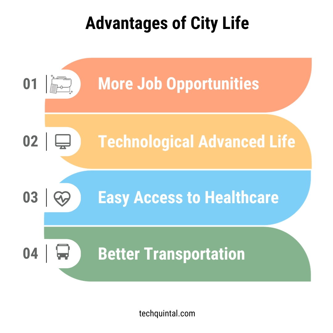 Notable Advantages and Disadvantages of City Life - Tech Quintal