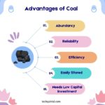 Advantages and Disadvantages of Coal: Should We Use It? - Tech Quintal