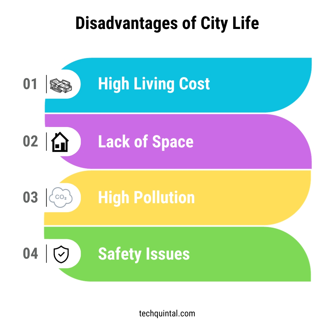 Notable Advantages and Disadvantages of City Life - Tech Quintal