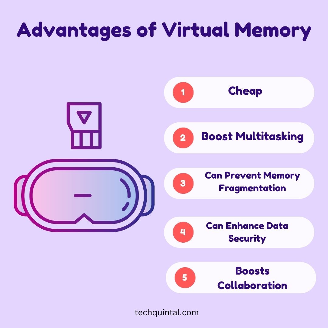 10 Advantages and Disadvantages of Virtual Memory - Tech Quintal