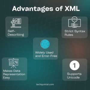 11 Advantages and Disadvantages of XML - Tech Quintal