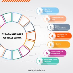 13 Advantages and Disadvantages of Kali Linux - Tech Quintal
