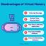 10 Advantages and Disadvantages of Virtual Memory - Tech Quintal