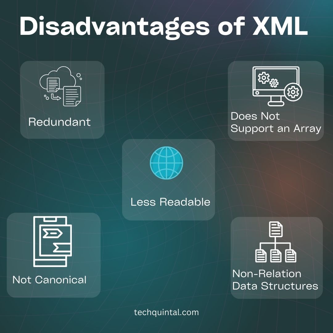11 Advantages and Disadvantages of XML - Tech Quintal